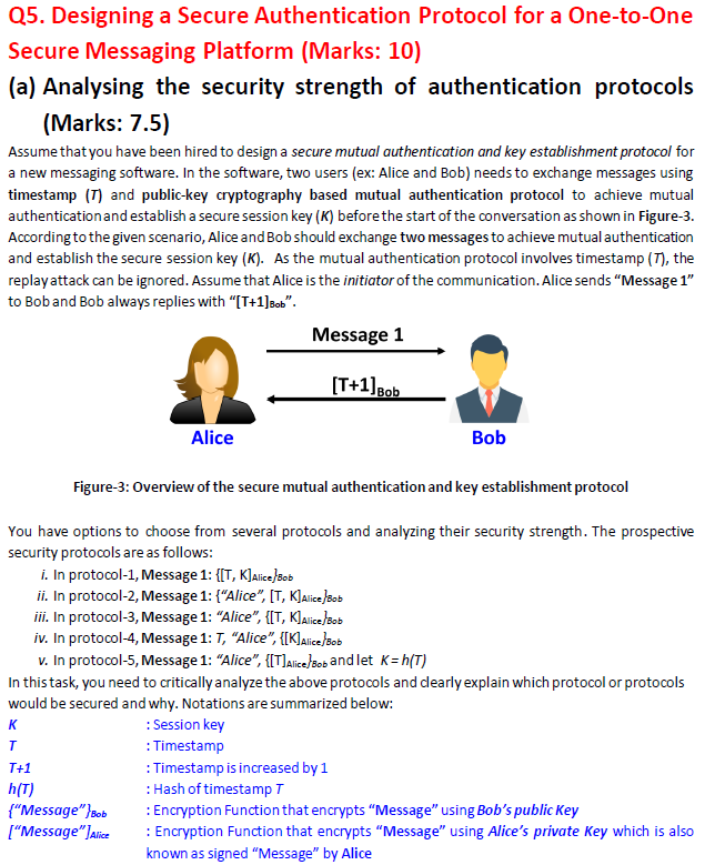 Solved PLEASE PROVIDE A DIAGRAM FOR EACH PROTOCOL (1 to 5) | Chegg.com