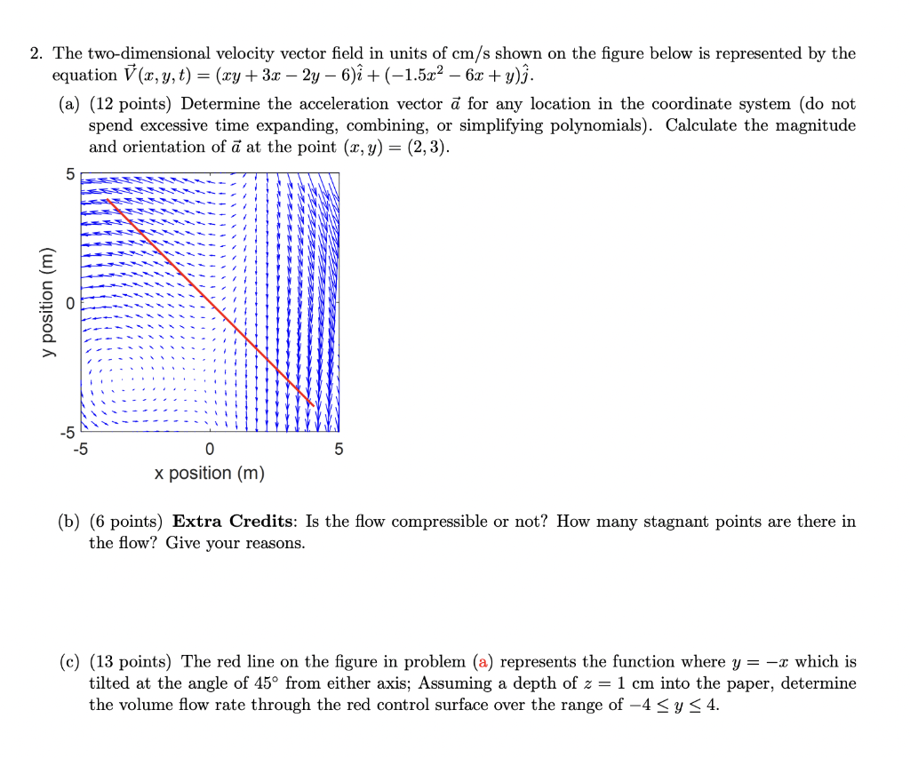 2. The two-dimensional velocity vector field in units | Chegg.com