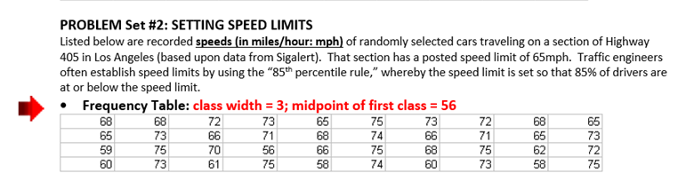 Solved Create a grouped frequency table according to the | Chegg.com