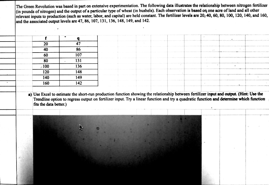 Could someone show me how to do this on excel, Excel | Chegg.com