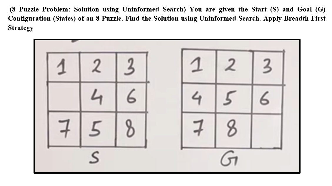 Solved |(8 Puzzle Problem: Solution using Uninformed Search) | Chegg.com