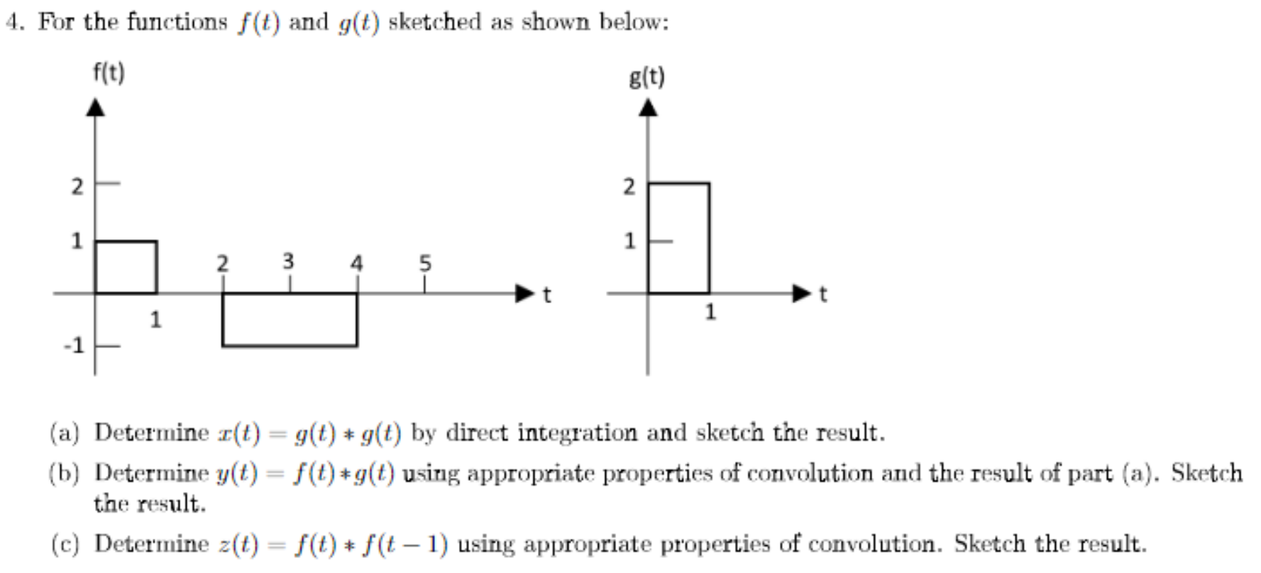 Solved 4. For the functions f(t) and g(t) sketched as shown | Chegg.com