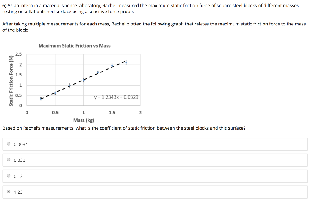 Solved 6) As an intern in a material science laboratory, | Chegg.com