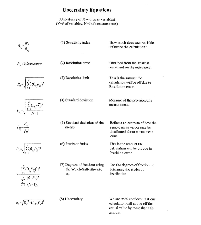 Uncertainty Equations (Uncertainty of X with X, as | Chegg.com