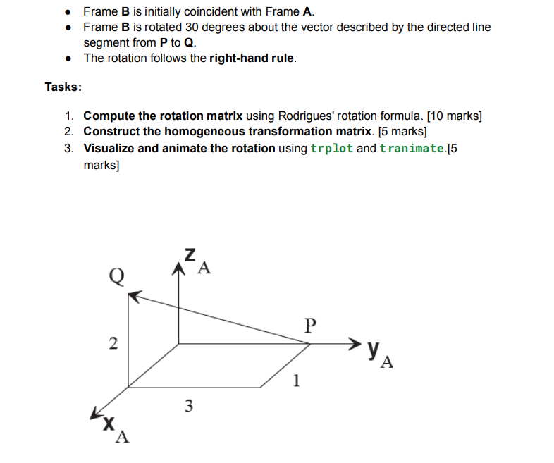 Frame B is initially coincident with Frame A.- | Chegg.com
