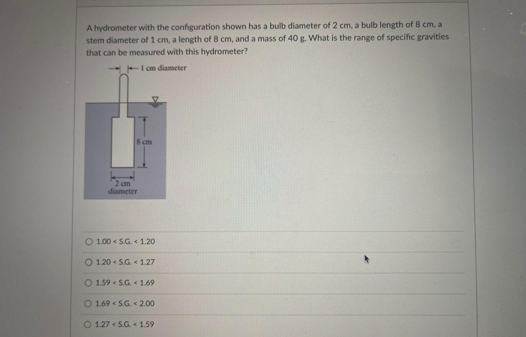 Solved A hydrometer with the configuration shown has a bulb | Chegg.com