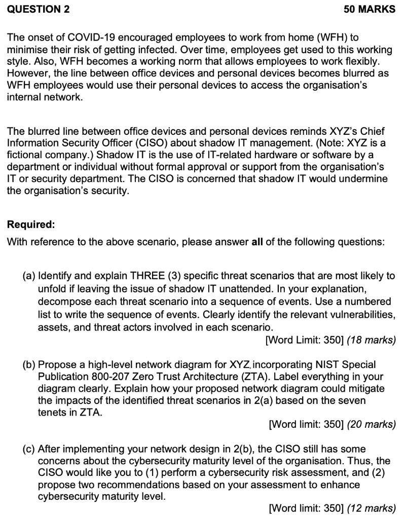 Solved QUESTION 2 50 MARKS The onset of COVID-19 encouraged | Chegg.com