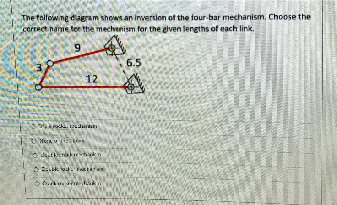 Solved The following diagram shows an inversion of the | Chegg.com