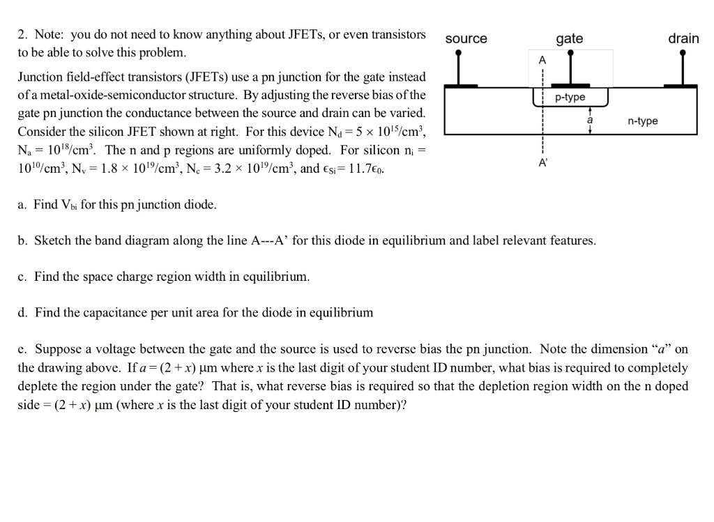 Solved source gate drain 2. Note: you do not need to know | Chegg.com