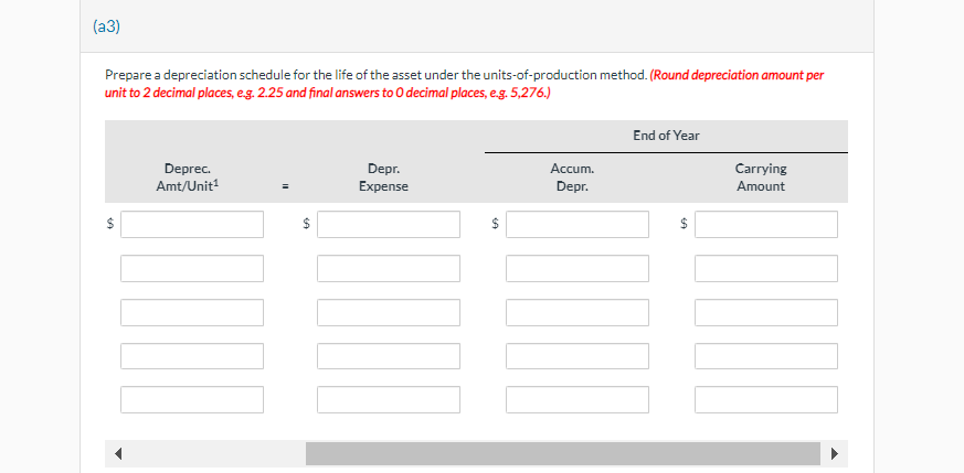 Solved I need help completing PART A.3. I have completed | Chegg.com