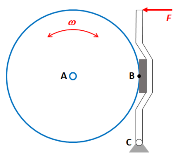 Solved A drum brake is shown in the figure below where the | Chegg.com