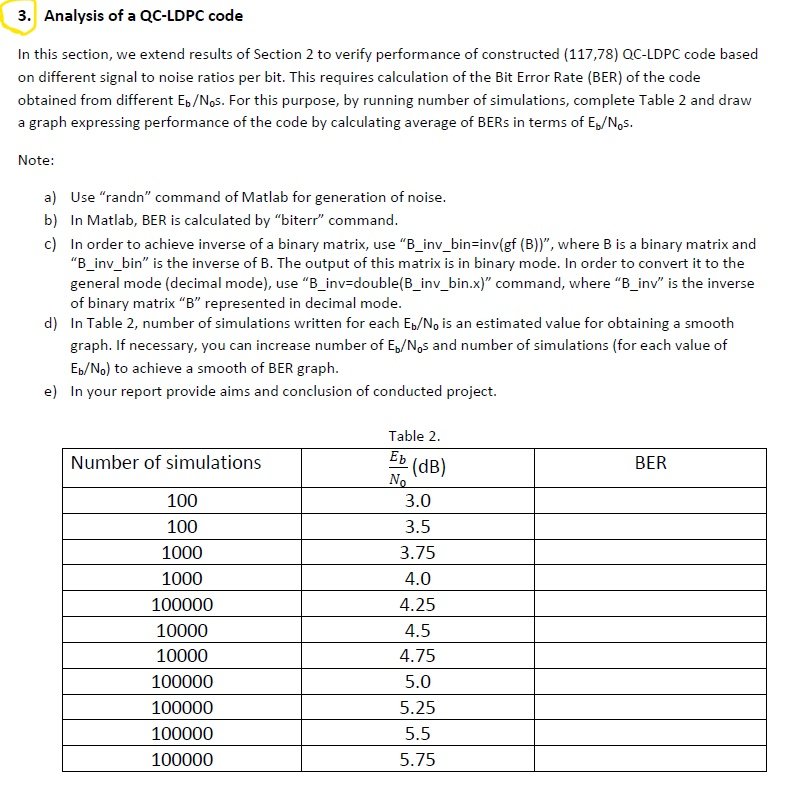 2. Basic structure of a QC-LDPC encoding/decoding In | Chegg.com