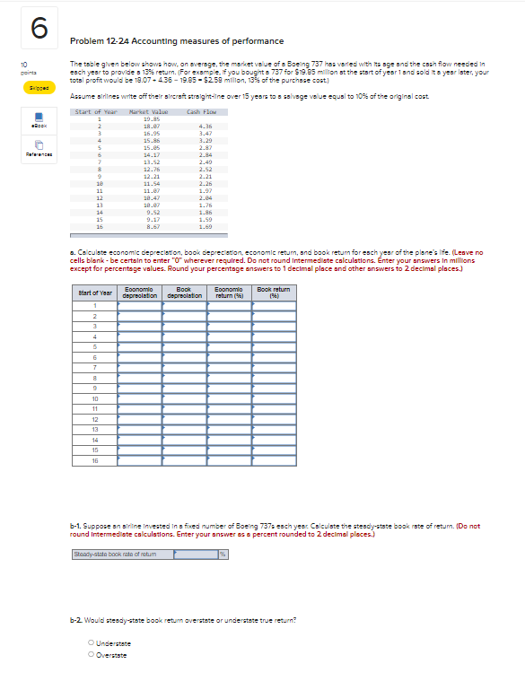 The table given below shows how, on average, the | Chegg.com