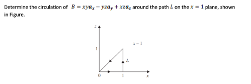 Solved Determine the circulation of B=xyax−yzay+xzaz around | Chegg.com