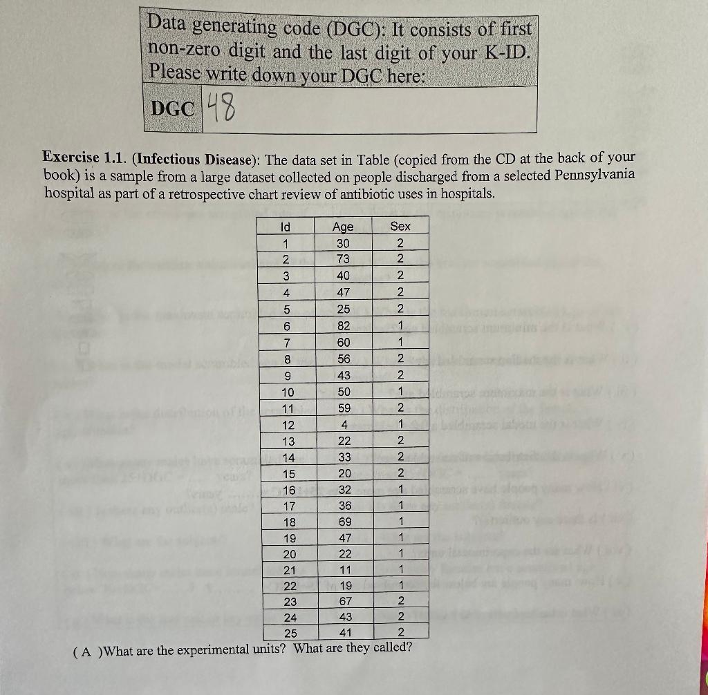 Solved Data generating code (DGC): It consists of first | Chegg.com