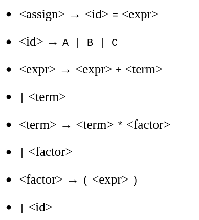 Solved 1. Show a parse tree and a leftmost derivation for | Chegg.com