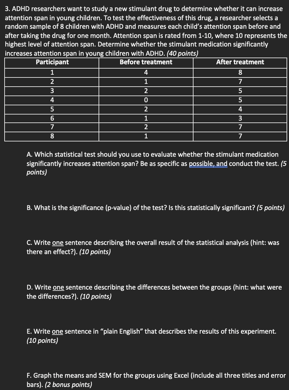 Solved 3. ADHD researchers want to study a new stimulant | Chegg.com