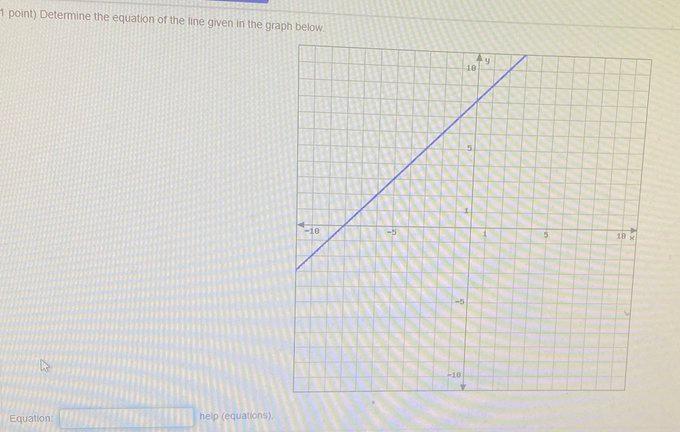 Solved 1. Determine the equation of the line given in the | Chegg.com