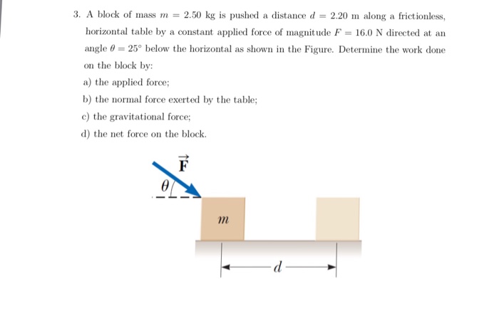 Solved 3, A block of mass m = 2.50 kg is pushed a distance d | Chegg.com