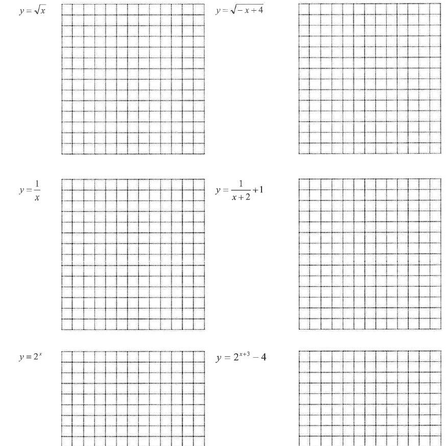 Solved Unit 1: Characteristics of Functions Date: | Chegg.com