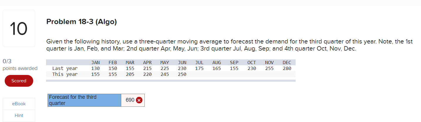 Solved Problem 18-3 (Algo) 10 Given the following history, | Chegg.com