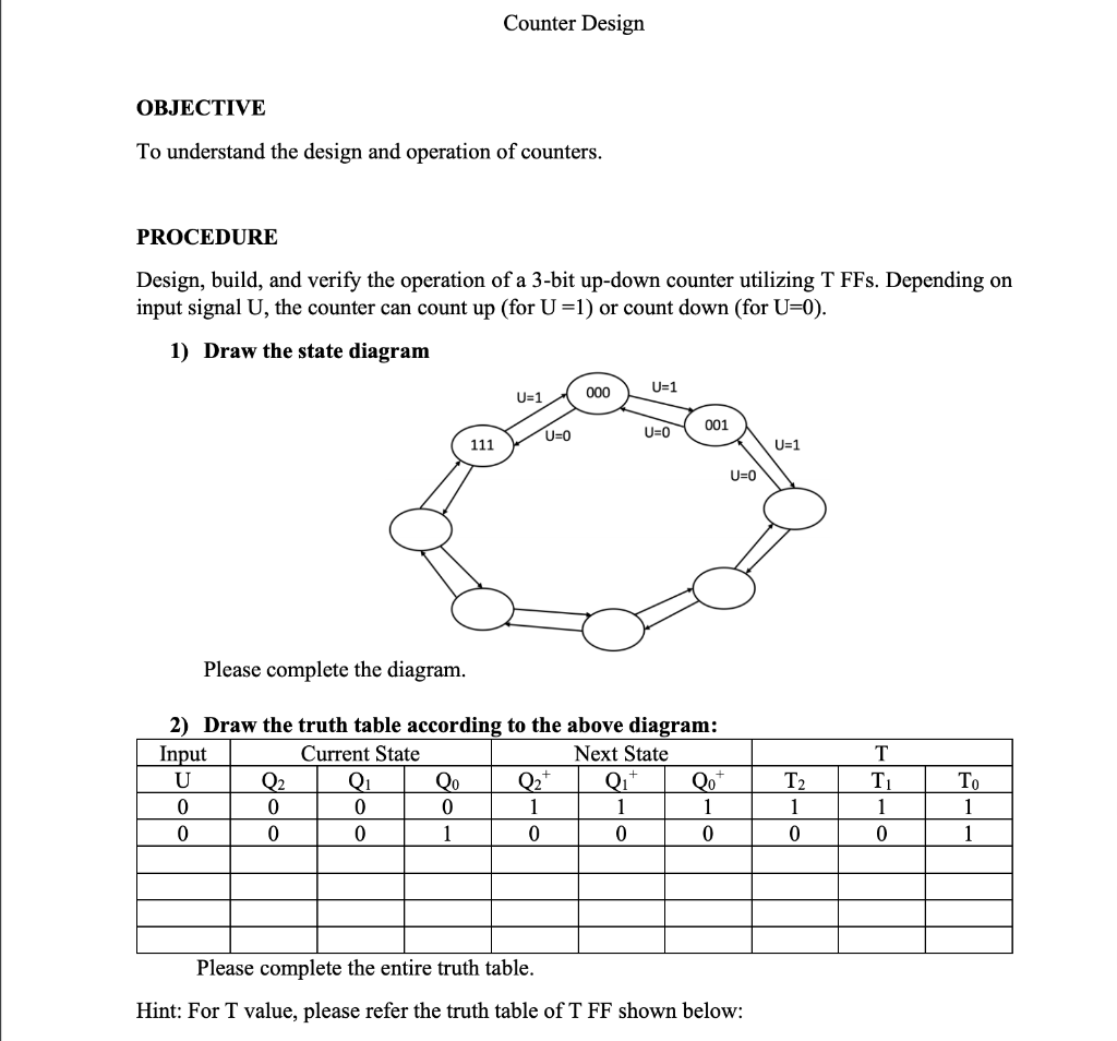 Solved Counter Design OBJECTIVE To understand the design and | Chegg.com