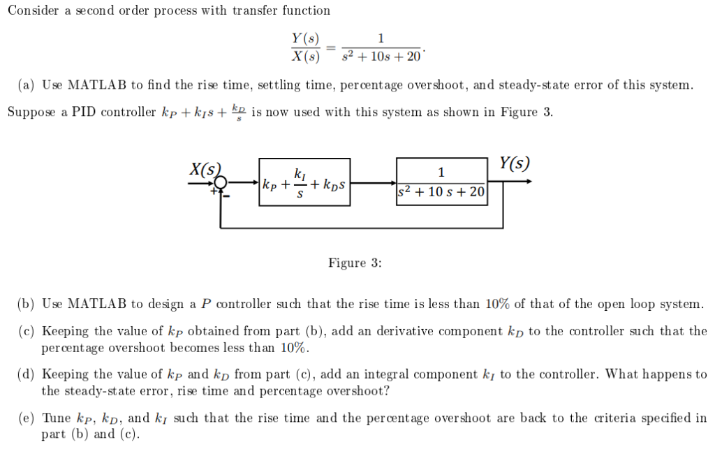 Solved Consider a second order process with transfer | Chegg.com