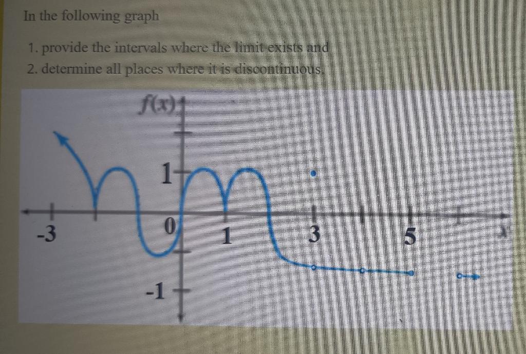 Solved Please answer with clear and legible handwriting. I | Chegg.com