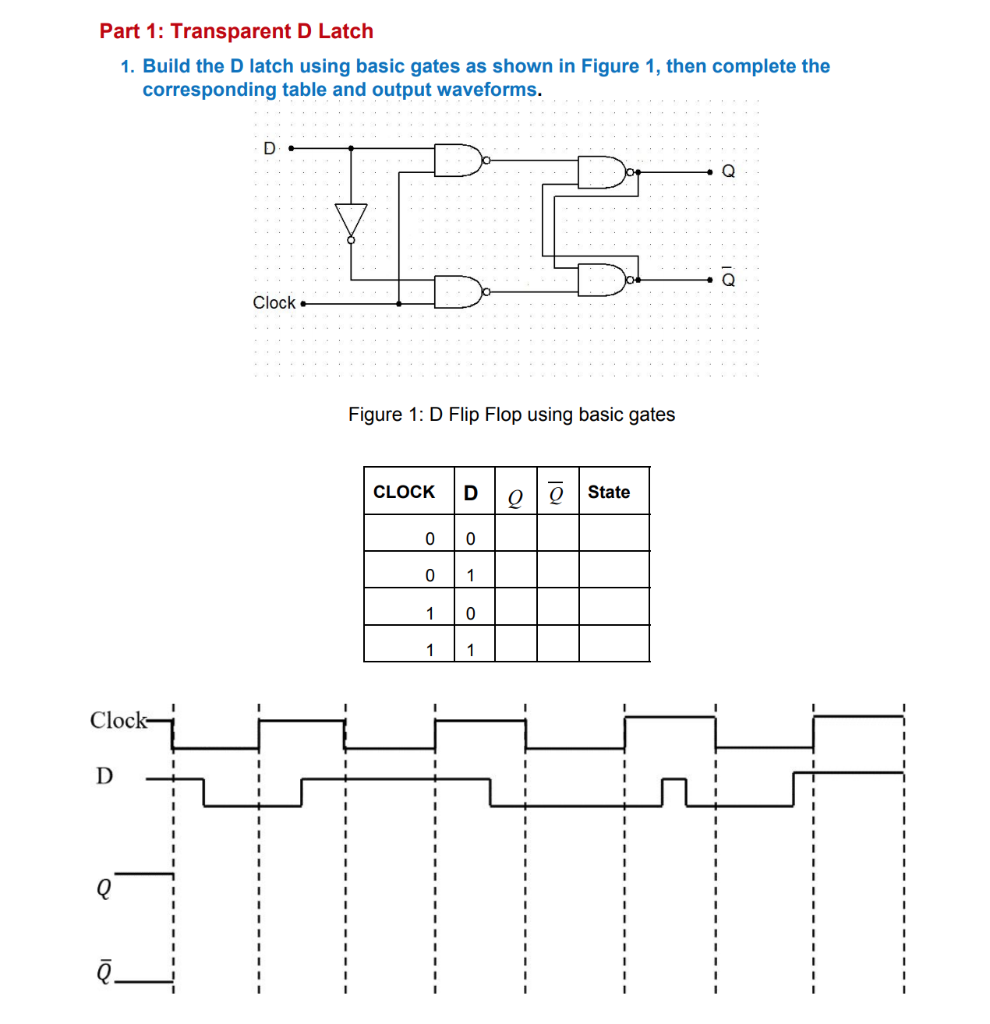 Solved Q1+1 = State Name Set Reset No Change Toggle State | Chegg.com