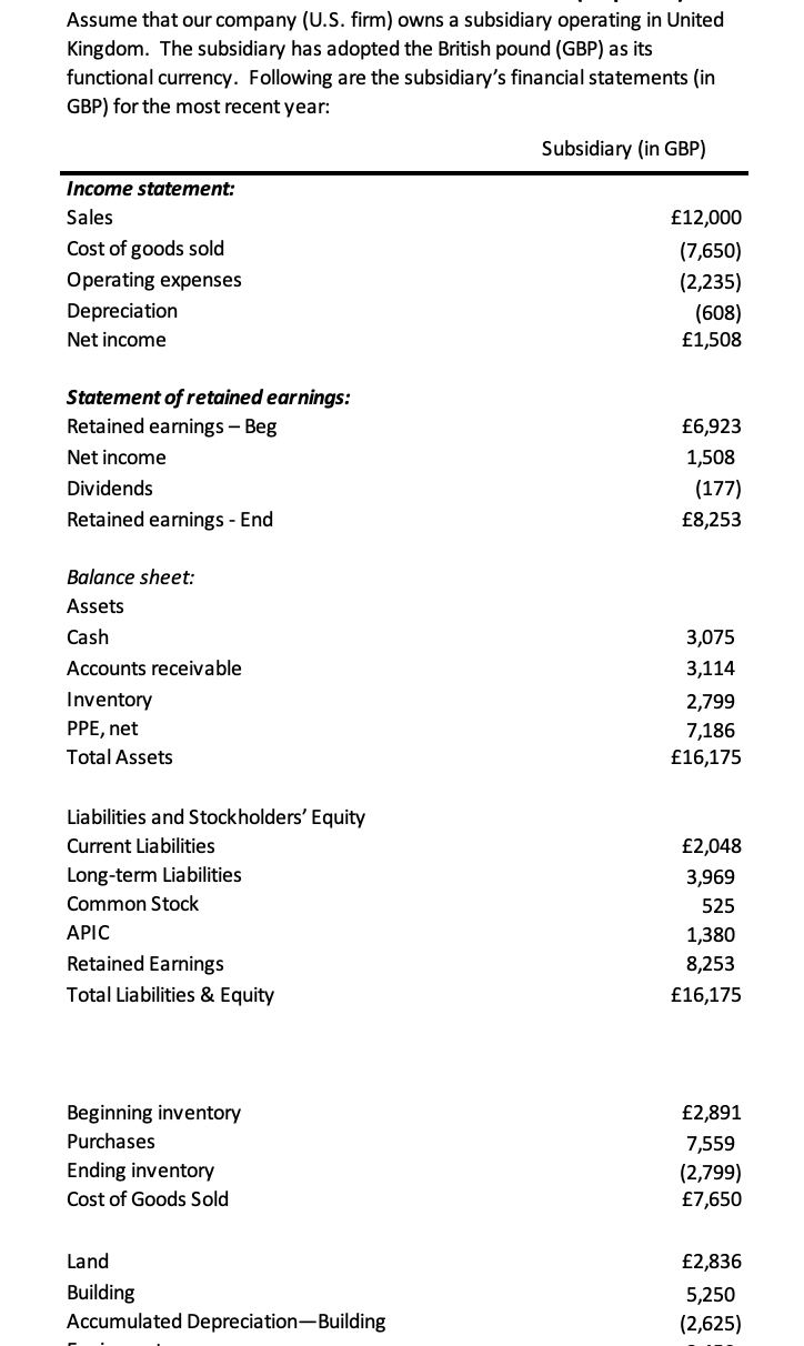 Solved Assume that our company (U.S. firm) owns a subsidiary | Chegg.com