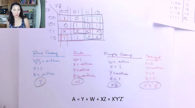 Solved SEVEN SEGMENT DISPLAY K-Map, Boolean Algebra, and | Chegg.com
