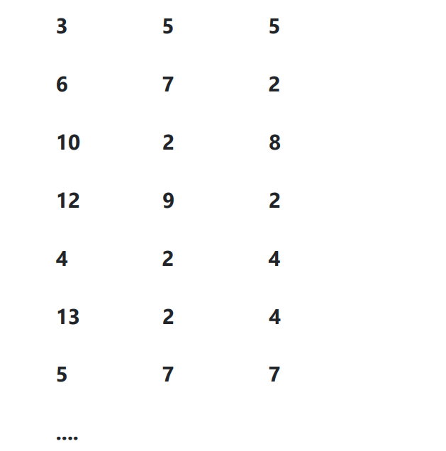 Solved Given the following program, run the simulation model | Chegg.com
