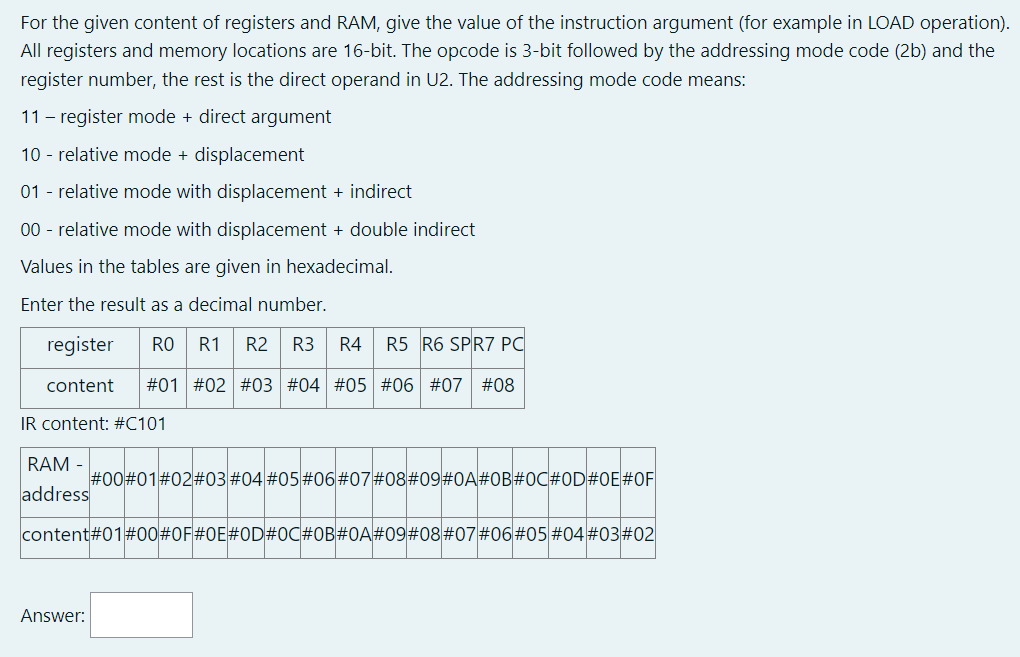 Solved For the given content of registers and RAM, give the | Chegg.com