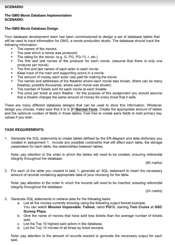 Solved SCENARIO: The GMG Movie Database Implementation | Chegg.com