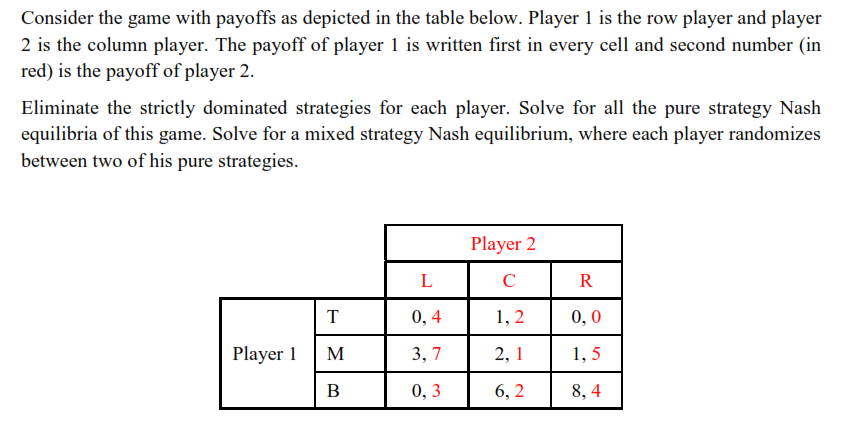 Solved Consider the game with payoffs as depicted in the | Chegg.com