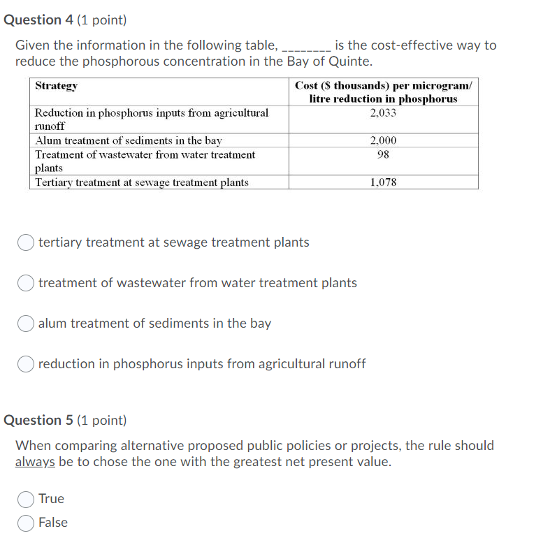 Solved Question 4 (1 point) Given the information in the | Chegg.com