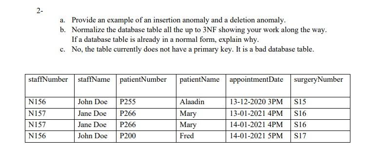 Solved 2- a. Provide an example of an insertion anomaly and | Chegg.com