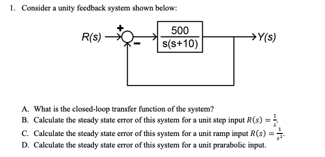 Solved 1. Consider a unity feedback system shown below: A. | Chegg.com