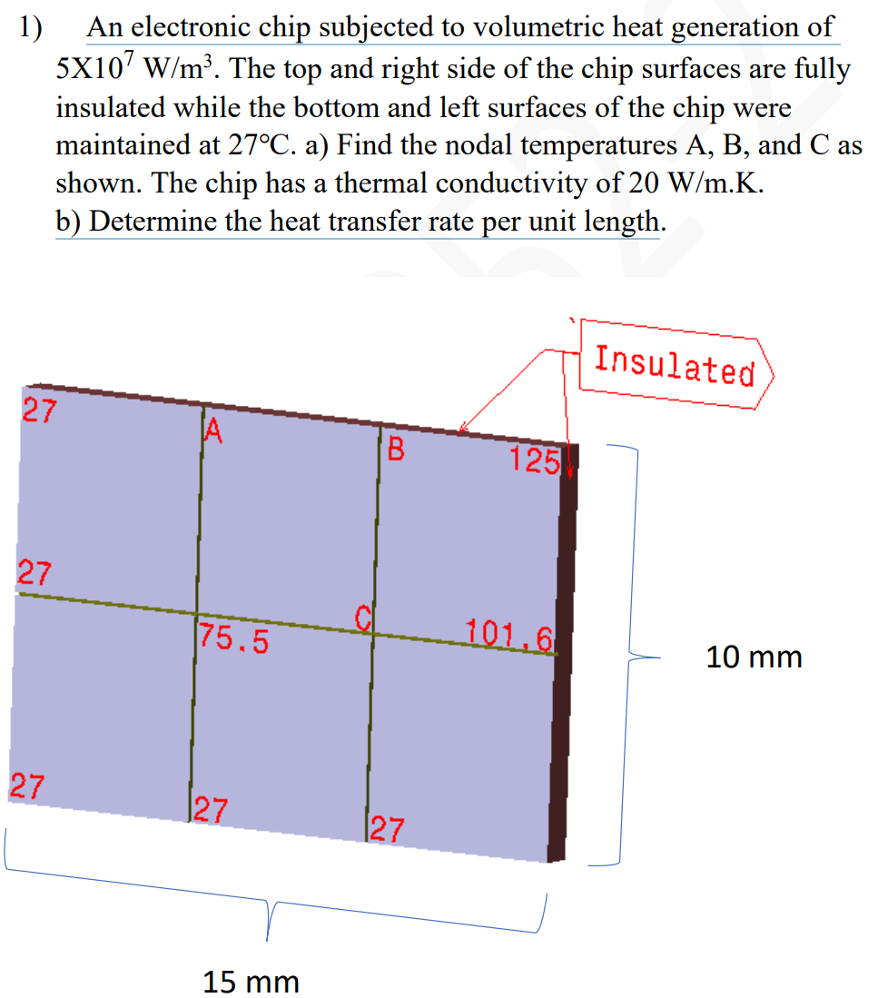Solved 1) An electronic chip subjected to volumetric heat | Chegg.com