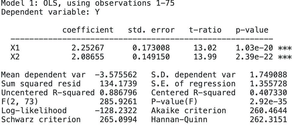 Solved Consider the following regression model | Chegg.com