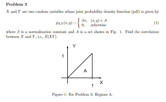Solved X and Y are two random variables whose joint | Chegg.com