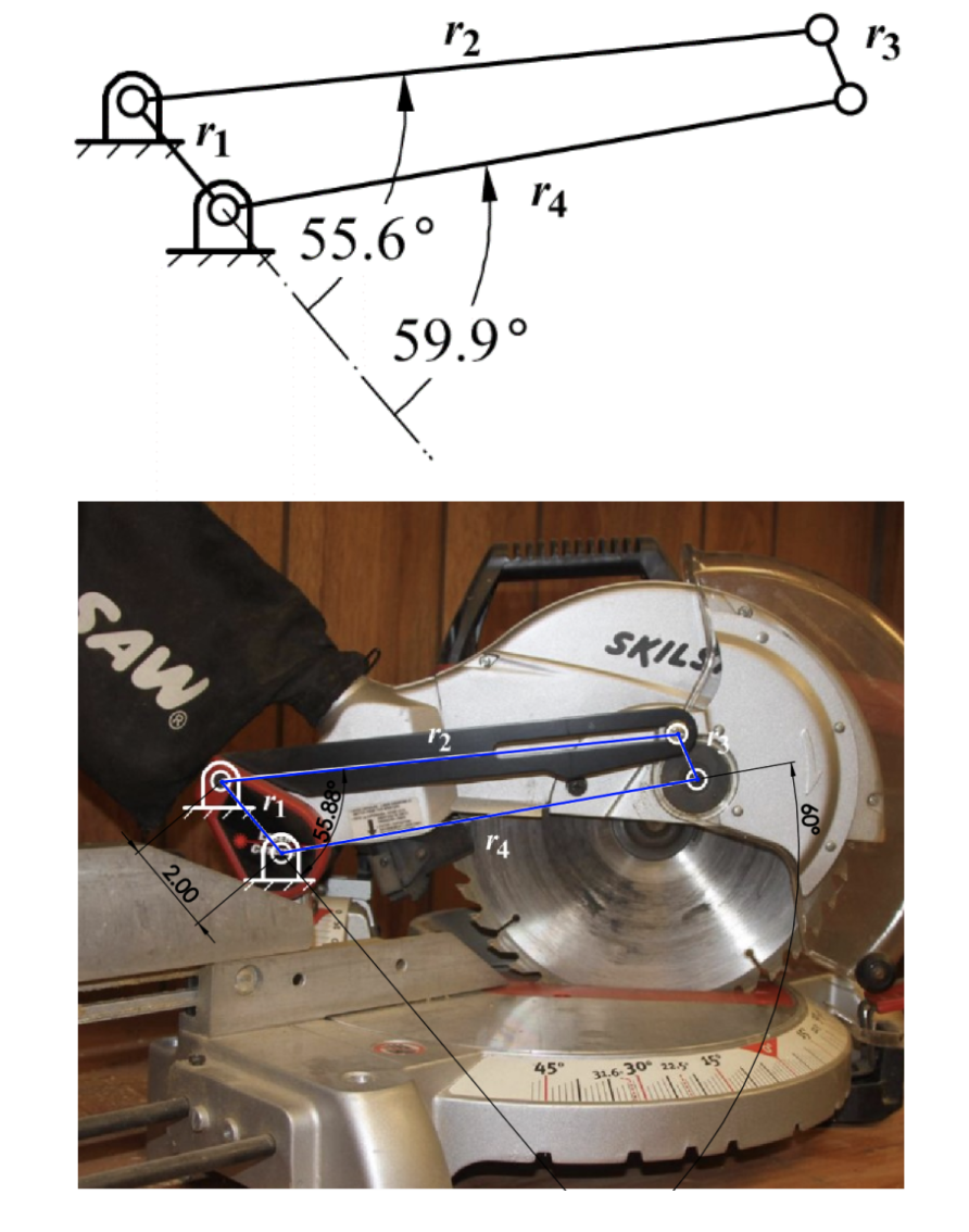 Solved 1. (Double Rocker design) A four-bar linkage is often | Chegg.com