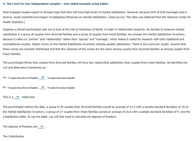 Solved 4. The t test for two independent samples - | Chegg.com