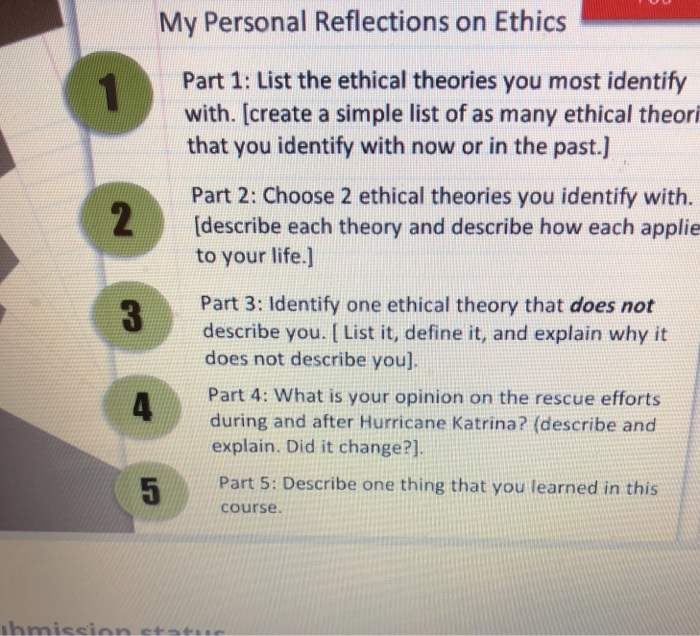 My Personal Reflections on Ethics Part 1: List the | Chegg.com