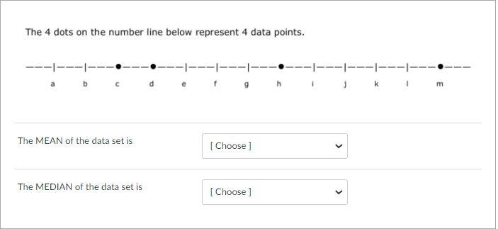 Solved The 4 dots on the number line below represent 4 data | Chegg.com
