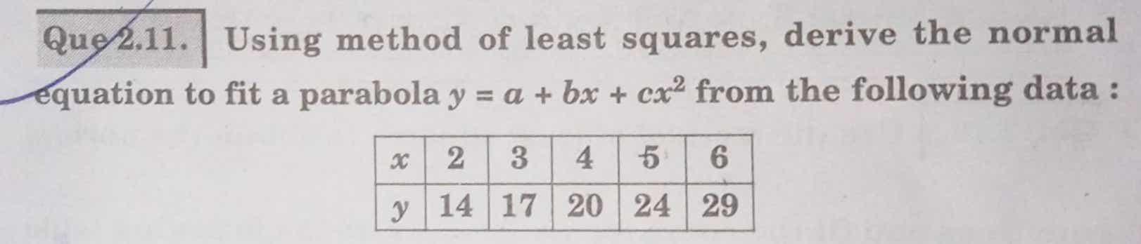 Solved Que/2.11. Using method of least squares, derive the | Chegg.com