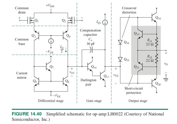 Solved 14.27 The BiCMOS op-amp in Fig. 14.40 has/DD,-500 ?A | Chegg.com