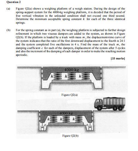 Solved Question 2 (a) (b) Figure Q2(a) shows a weighing | Chegg.com