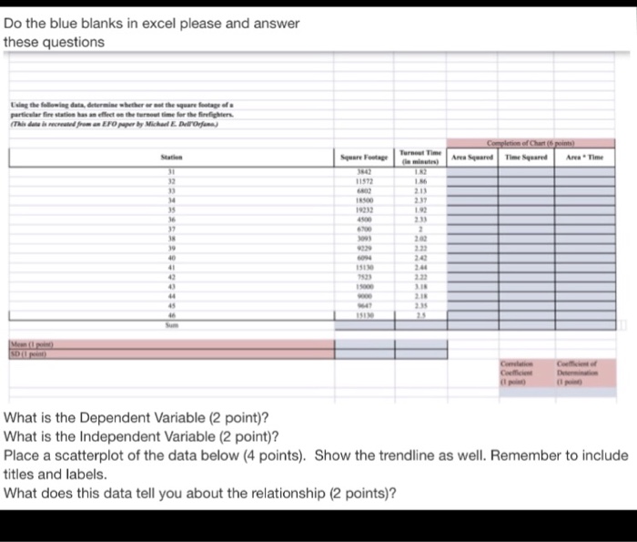 Solved Do the blue blanks in excel please and answer these | Chegg.com