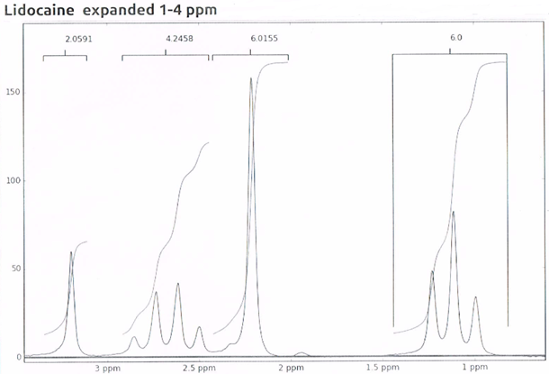 Solved answer question 3 below by drawing In black ink | Chegg.com